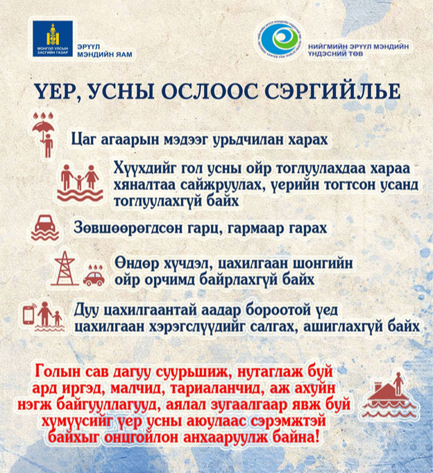 Үер усны аюулаас урьдчилан сэргийлье
